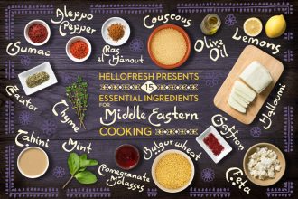 The Essentials of Middle Eastern Cuisine | The Fresh Times