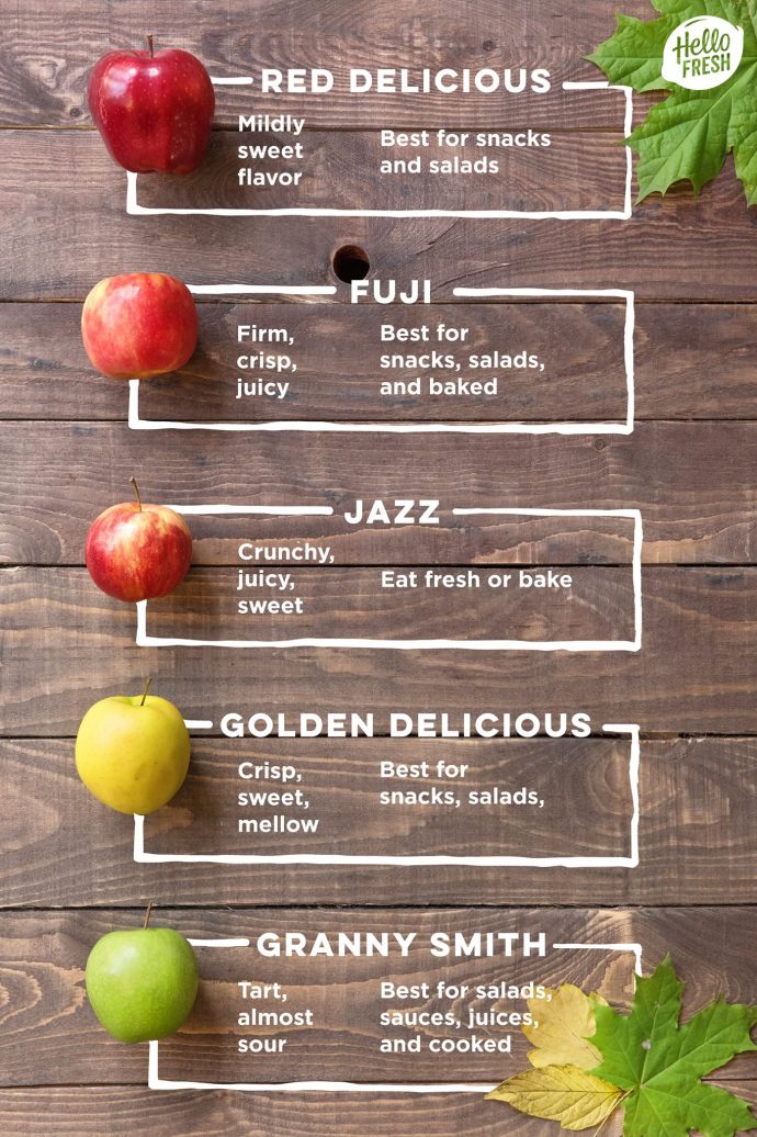 The Best Apples for Baking, Snacking, & Cooking | The Fresh Times