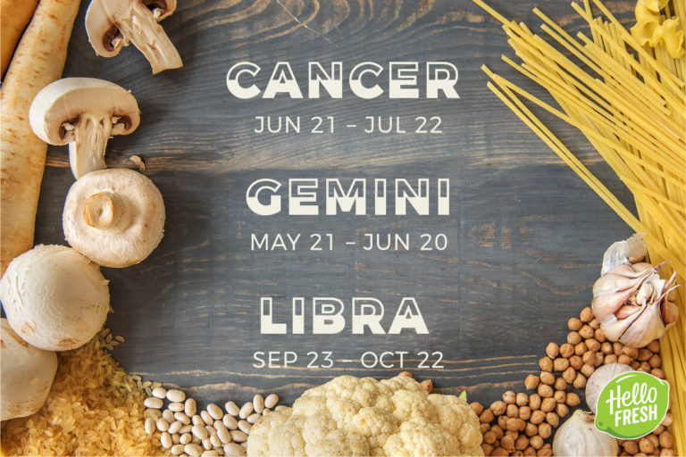 What is Your Food Horoscope? | The Fresh Times